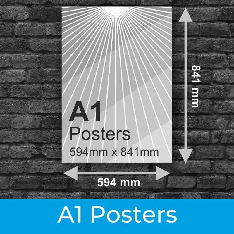 A1 Poster with 5MM Foamboard Custom Design– Premium Quality Print | Pr